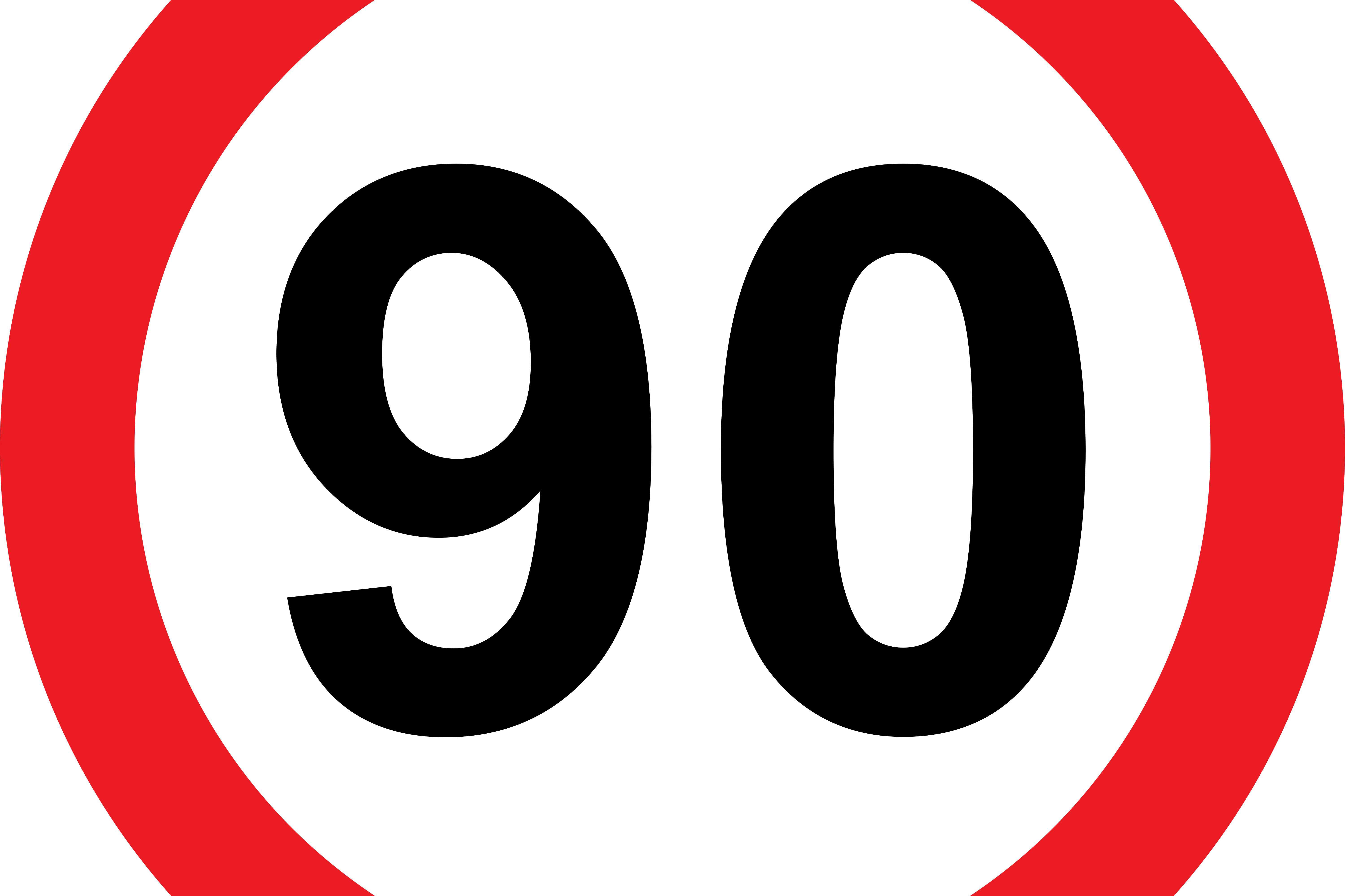 Road sign with 90 speed limitation | National Club Golfer