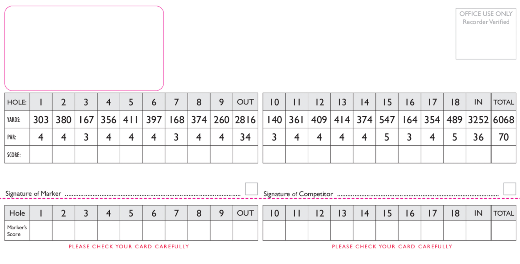 scorecard-1 | National Club Golfer